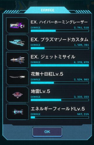 NIKKEのMOG2.0チャレンジステージ攻略方法・コツまとめ！
